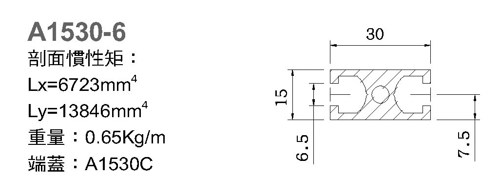 威士美產品介紹-A1530-6