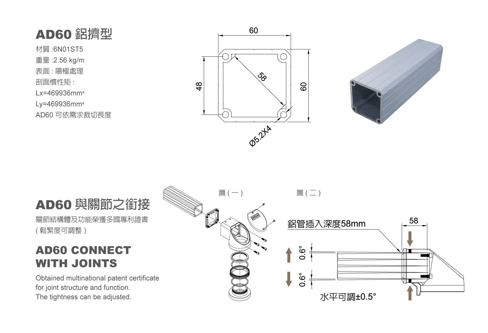 威士美產品介紹-AD60-6